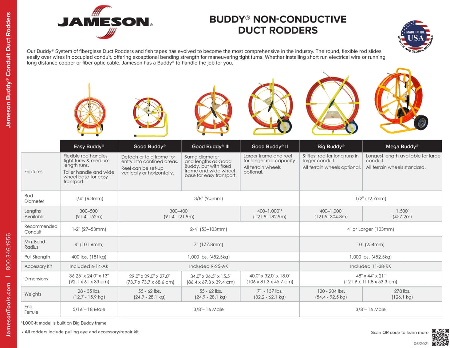 What Is A Duct Rodder? – Jameson Tools